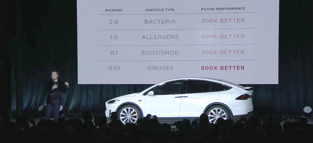 How Tesla's 'Bioweapon Defense Mode' is helping the ones affected by CA ...