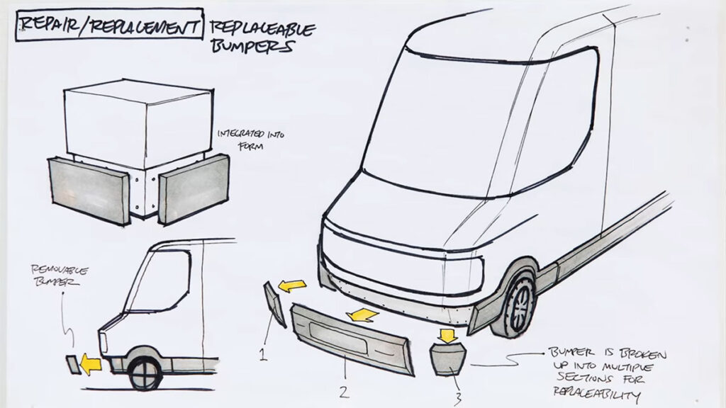 Amazon shares behind the scenes on 100,000 Rivian electric delivery vans